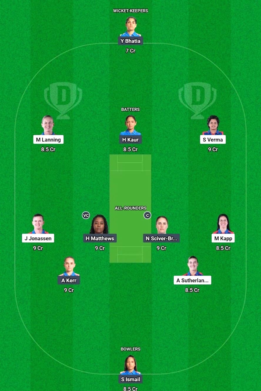 WPL 2025 Final DCW vs MIW Dream 11 Prediction WPL 2025 Final DCW vs MIW Dream 11 Prediction